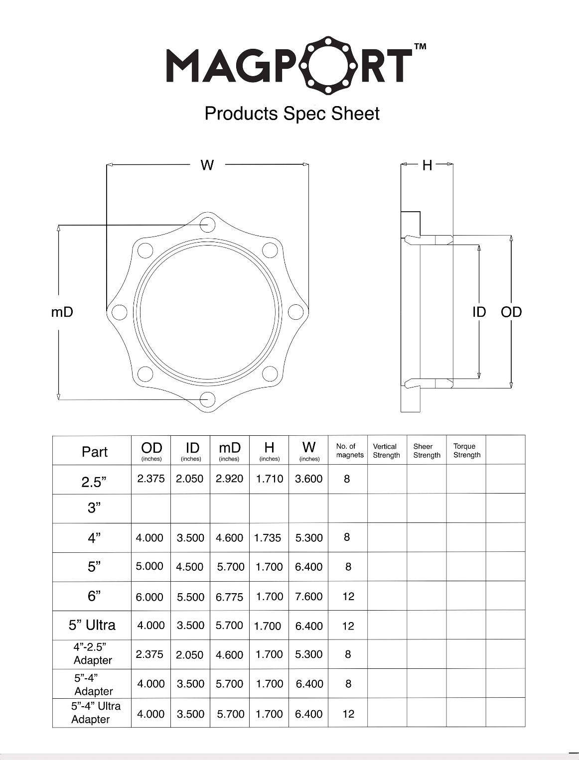 Magport Reducer Fitting, 4" to 2.5" Reducer (Ships in 5 business days ...